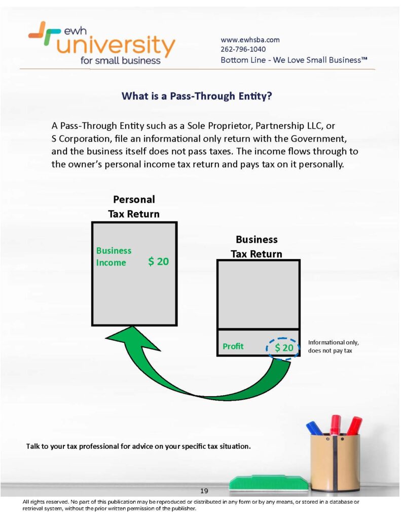 What is a Pass-Through Entity? | EWH University